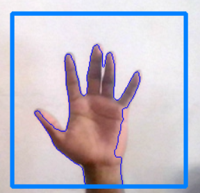 Sign-to-Speech Converter | A sign to speech Converter that converts the ...